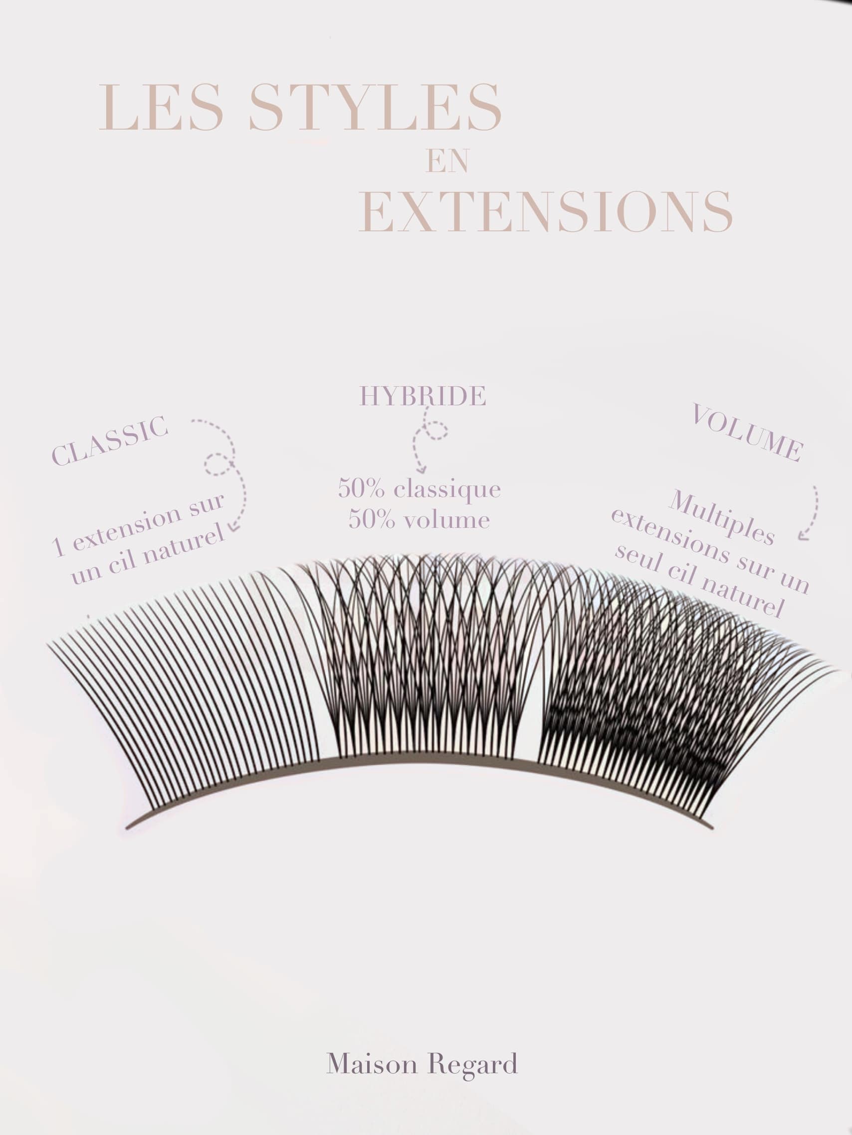 Extensions de cils classiques : une beauté naturelle en toute simplici